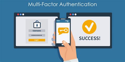 Are Password Managers Really Safe