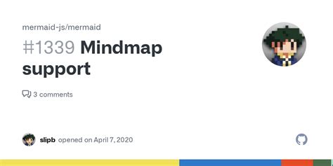 Mindmap Support Issue Mermaid Js Mermaid Github