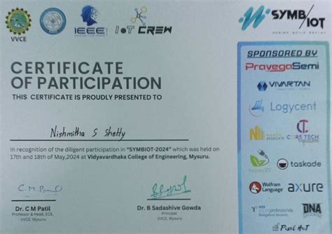 Nishmitha Shetty On Linkedin Im Happy To Share That I Recently Particulated In Hackothon