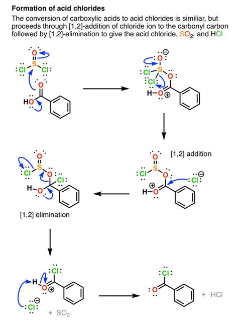 Thionyl Chloride Socl2 Master Organic Chemistry