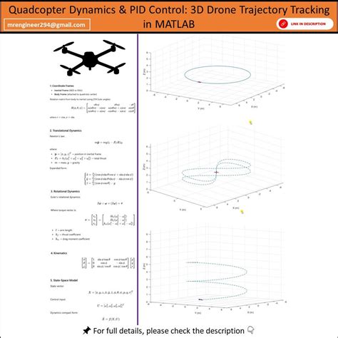 Quadcopter Dynamics And Pid Control 3d Drone Trajectory Tracking In Matlab Engr Programmer