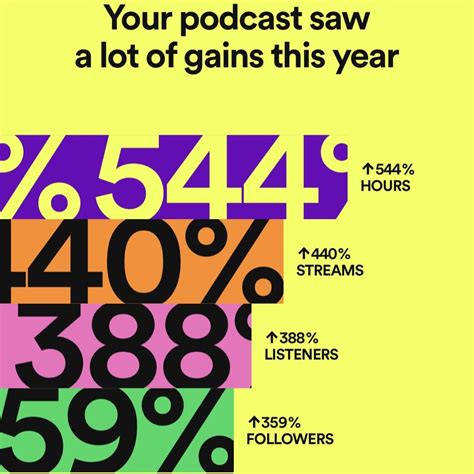 8 New Ideas For Dev Interrupted Season 3 — Conor Bronsdon