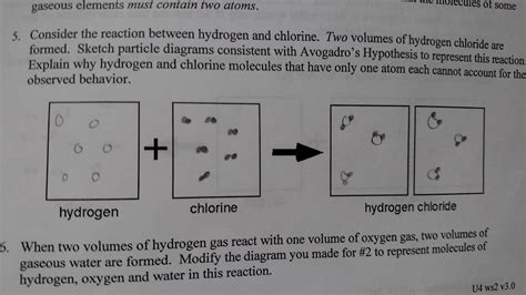 Chemistry Unit 2 Worksheet 1 Printable Word Searches