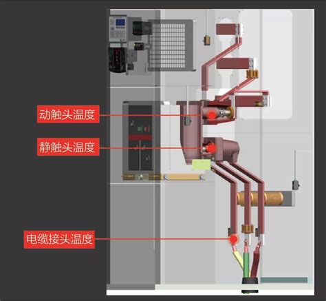 产品中心 智能无线测温系统 崇科智能科技（浙江）有限公司