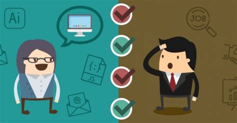 CraftCv Resume Builder Resume Writing Blog