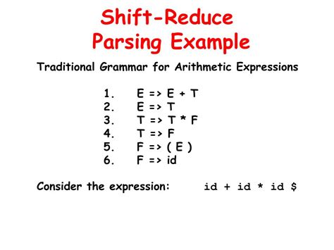 Ppt Chapter 4 Powerpoint Presentation Free Download Id4326256