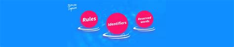 Identifiers In Java With Examples Scaler Topics