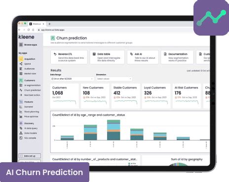 AI Churn Prediction Kleene