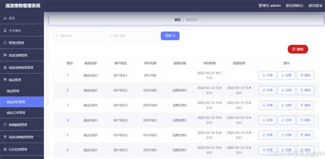 基于springboot流浪宠物管理系统的设计与实现源码lw调试文档讲解等 Csdn博客