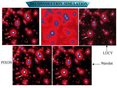 Image Restoration Noise Models Detection Deconvolution Ppt Download