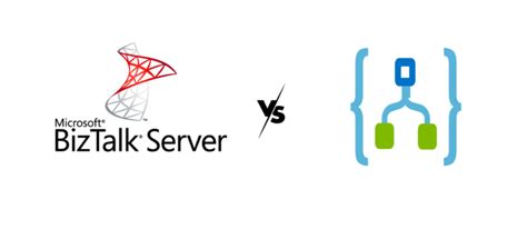 Biztalk Server Future Why Biztalk Server Is Still Relevant In The Azure Era