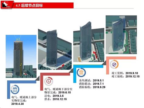 武汉恒隆广场规划图武汉恒隆广场平面图第9页大山谷图库
