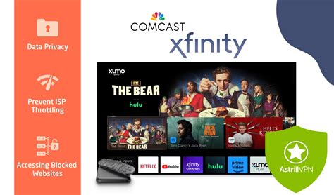 Best VPN For Comcast Xfinity Protect Your Internet Traffic AstrillVPN Blog