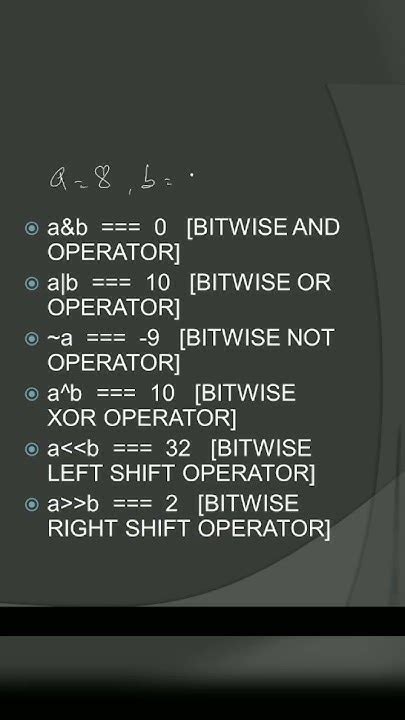 Bitwise Operators Nutanguide Ccoding Cprogramming Viralshorts Youtube