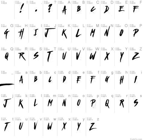 Loading Fonts Alphabet Light Math