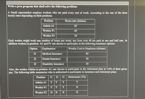 Solved 30 Write A Java Program That Shall Solve The