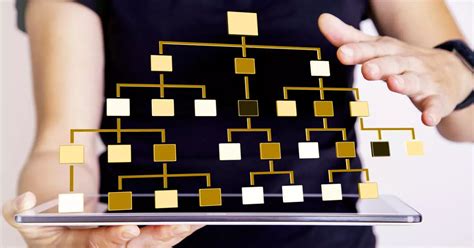 Application Programming Interface Was Ist Eine API IONOS
