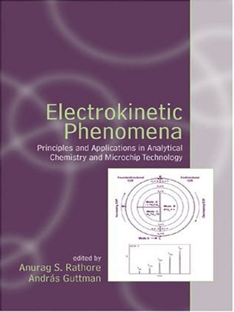 Electrokinetic Phenomena Pdf Gel Electrophoresis Chromatography