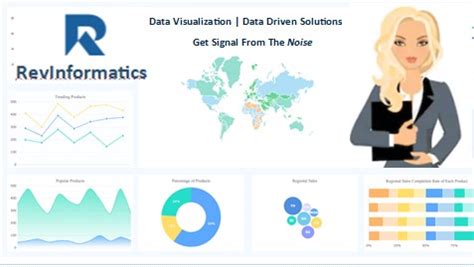 GitHub CarolynMassa CustomerChurnAnalysis Customer Churn Analysis