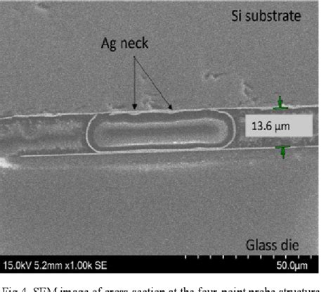 Figure 4 From Flip Chip Interconnects Based On Single Metal Coated Polymer Spheres Semantic