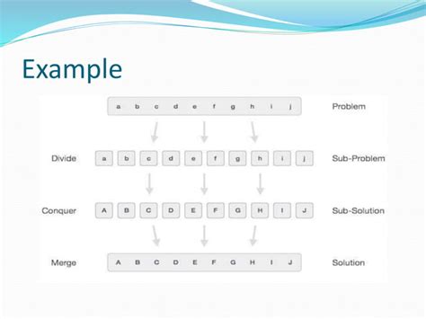 Divide And Conquer Algorithm PPT