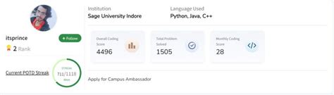 Yash Talsaniya Gajjar On Linkedin Last Two Lines Are Amazing Sir Prince Singh Behind Every