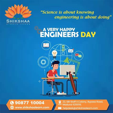 Shikshaa Simple Learn Best Software Training Institute In Madurai On Linkedin