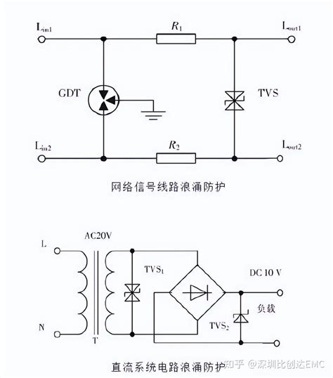 瞬态抑制二极管 Tvs 的注意事项与布局布线？ 知乎