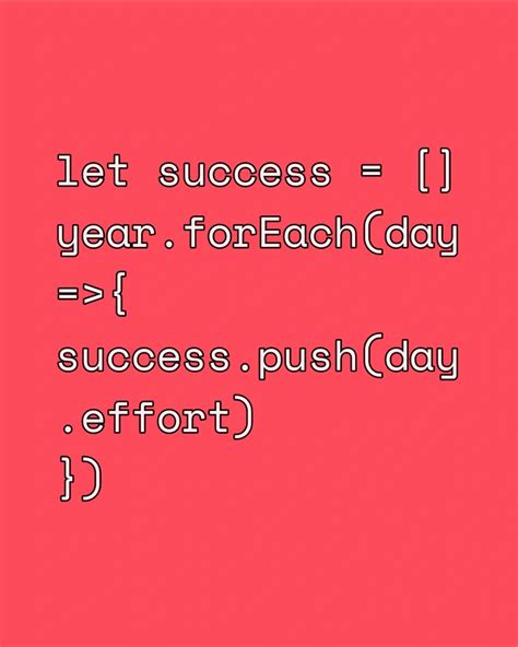 Vinay Kumar Chauhan On Linkedin Practicemakesperfect