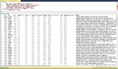 使用树莓派学习postgresql（二）：通过mssql Linked Server导入数据树莓派 Pg Csdn博客