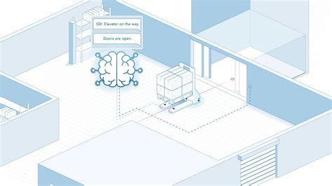 Ant Server Agvamr Fleet Manager By Bluebotics