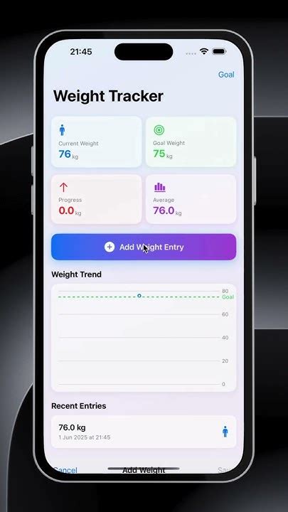 🎯 Swiftui Weight Tracker App — Beautiful Charts Goal Progress Ui