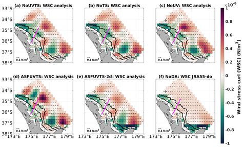 Gmd Data Assimilation Sensitivity Experiments In The East Auckland Current System Using 4d Var