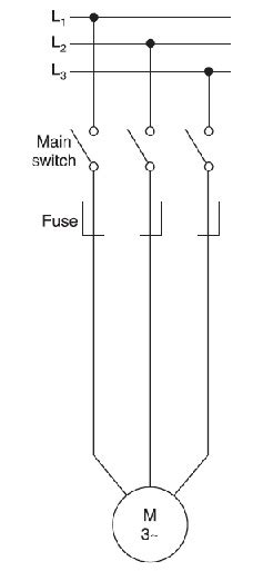 Basic Of Motor Control Electrical Engineering Centre