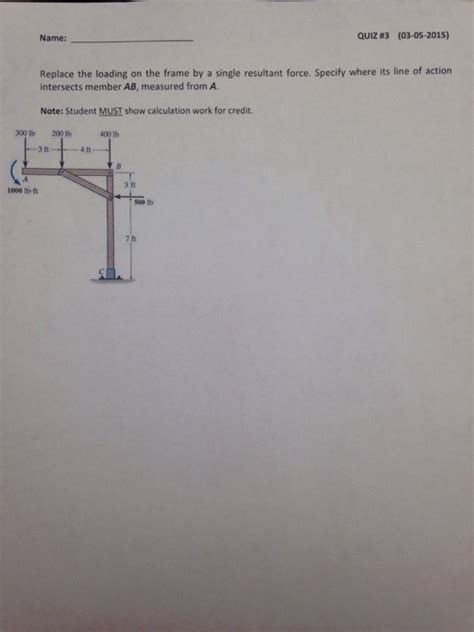 Solved Replace The Loading On The Frame By A Single