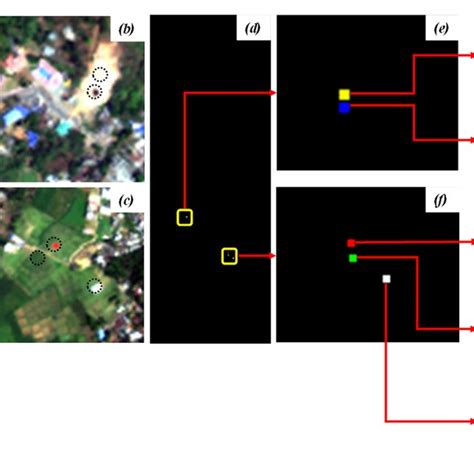 Target Detection Performance Comparison From Space Borne Imagery For Download Scientific