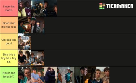 Stranger Things Ships Tier List Community Rankings Tiermaker