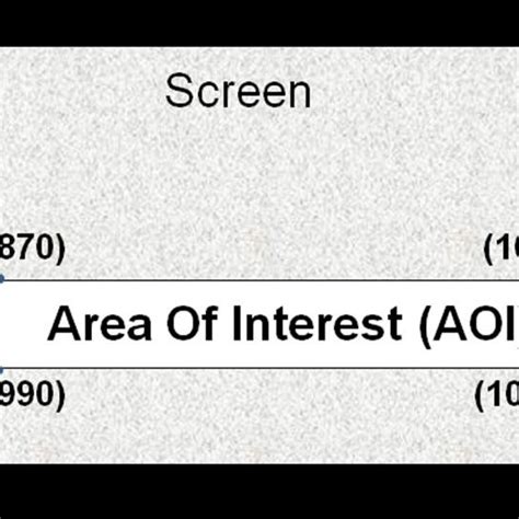 Mapping Coordinates On A Screen Display Download Scientific Diagram