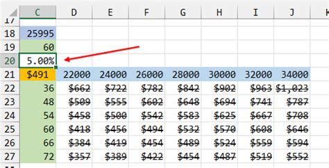 Excel Stale Value Formatting In Excel IMA
