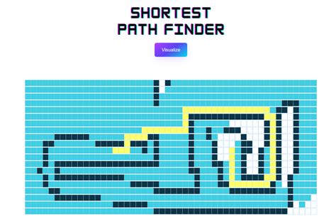 Github Vivekanand Vrshortestpathfinder Dijkstra React App To Display The Working Of The