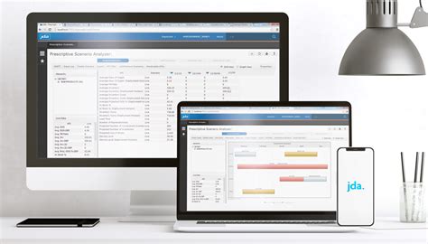 Blue Yonder Experience Former Jda Software