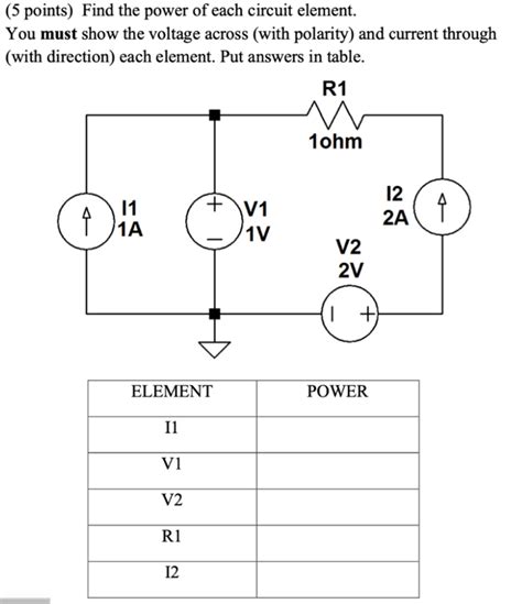 solved question 5 points find the power of each circuit element