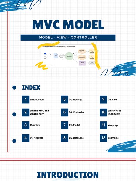 Mvc 100devs Fedecha Ves Pdf Modelviewcontroller Databases