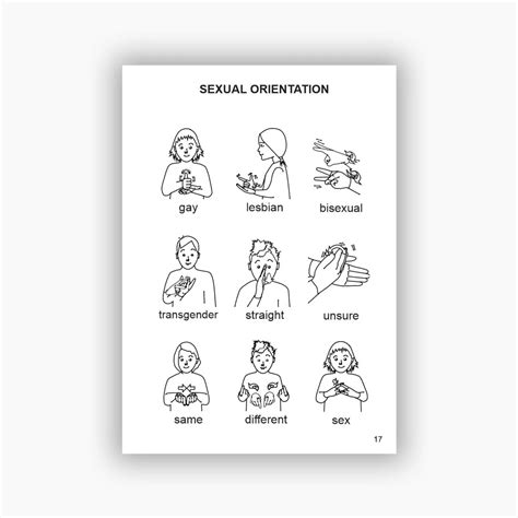 Sign Language For Puberty What Is Puberty Stages Age Duration