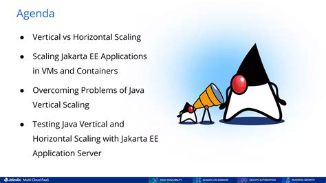 Scaling Jakarta Ee Applications Vertically And Horizontally With Jelastic Paas Ppt