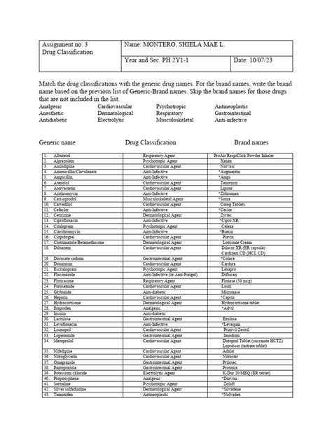 pdis assignment no 3 1 pdf