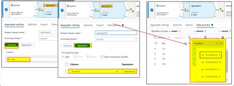 Combine Multiple Rows Into Single Row In Dataflow In Azure Data Factory