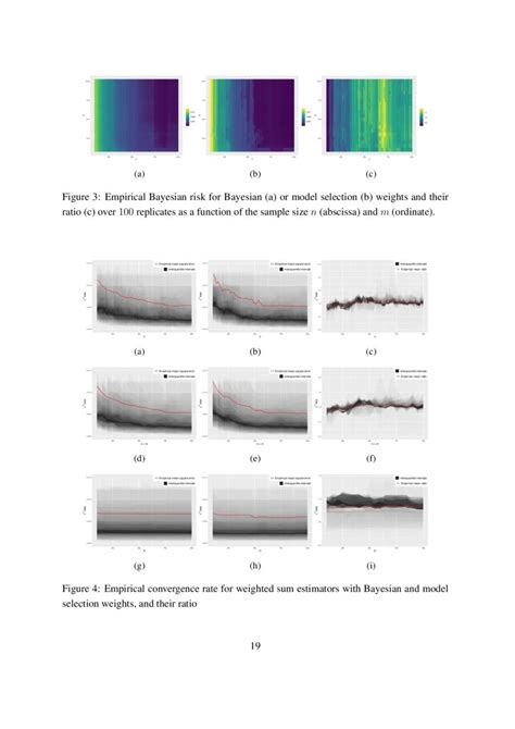 Data Driven Aggregation In Circular Deconvolution Deepai