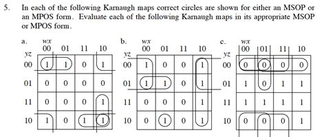 solved in each of the following karnaugh maps correct