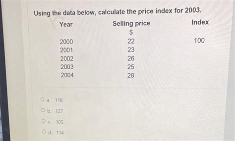 Solved Using The Data Below Calculate The Price Index For Chegg Com